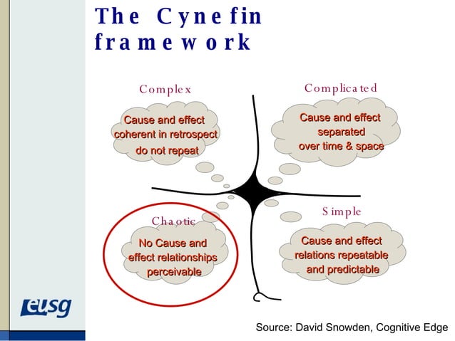 Deriving Intelligence from Open Source Information | PPS | Technology & Computing