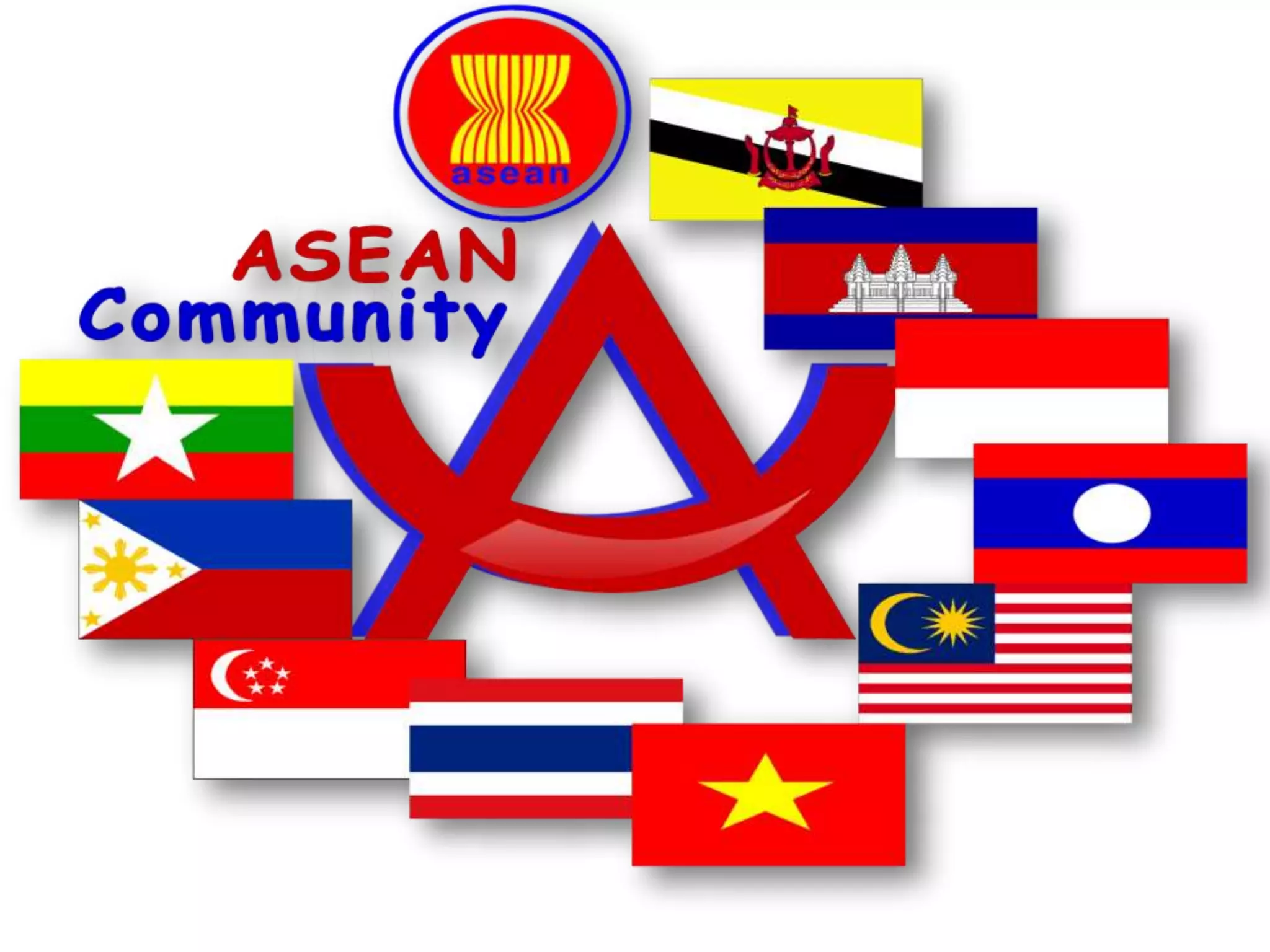 Turning point-to-asean | PPTX