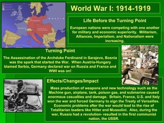 Turning Points Review | PPT