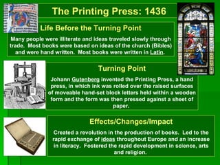 Turning Points Review | PPT