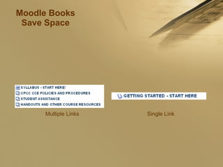 Turning The Page In Moodle: Using The Book Module | PPT