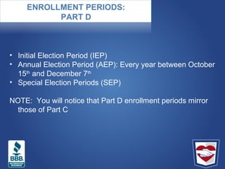 Medicare Gals: Turning 65 and Annual Election Period | PPT