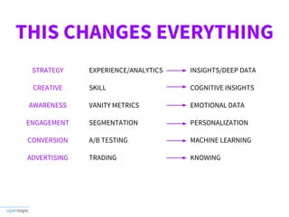 Turning agencies into cognitive leaders | PPT