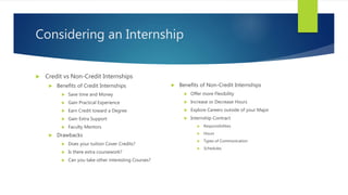 Turning an Internship into a Job | PPT