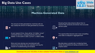 Turning Big Data Analytics To Knowledge PowerPoint Presentation Slides ...