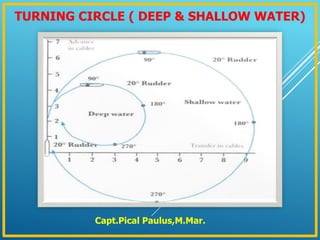 Turning Circle (Lingkaran putar) kapal ikan | PDF