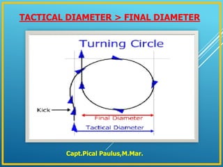 Turning Circle (Lingkaran putar) kapal ikan | PDF