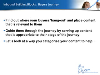 Turning Clicks Into Customers | PPTX