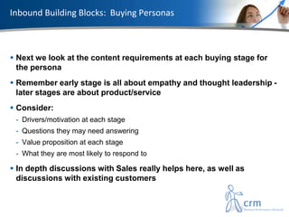 Turning Clicks Into Customers | PPTX