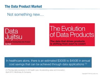 Turning Data into Dollars | PPT