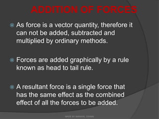 TURNING EFFECTS OF FORCES.pptx