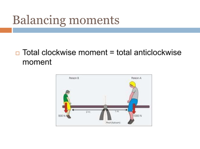 Turning effects of forces physics presentation for 9th grade Physics ...