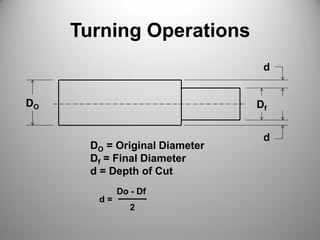 Turning Examples.pdf.manufacturing technology | PPT
