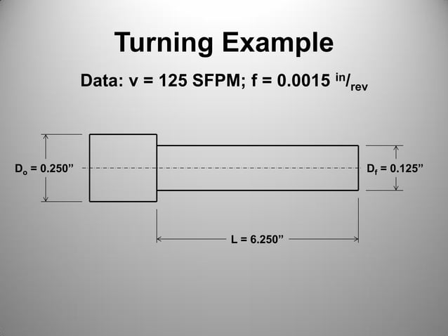 Turning Examples.pdf.manufacturing technology | PPT