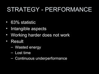 Turning Great Strategy Into Great Perforamnce | PPT