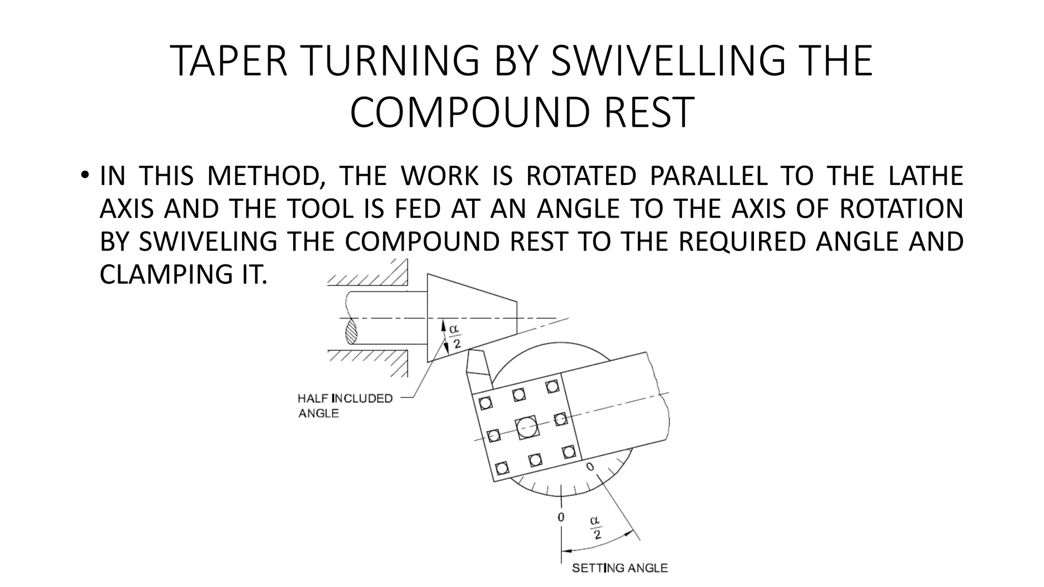 TURNING MACHINES.pptx
