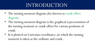 Turning moment diagram | PPT | Free Download