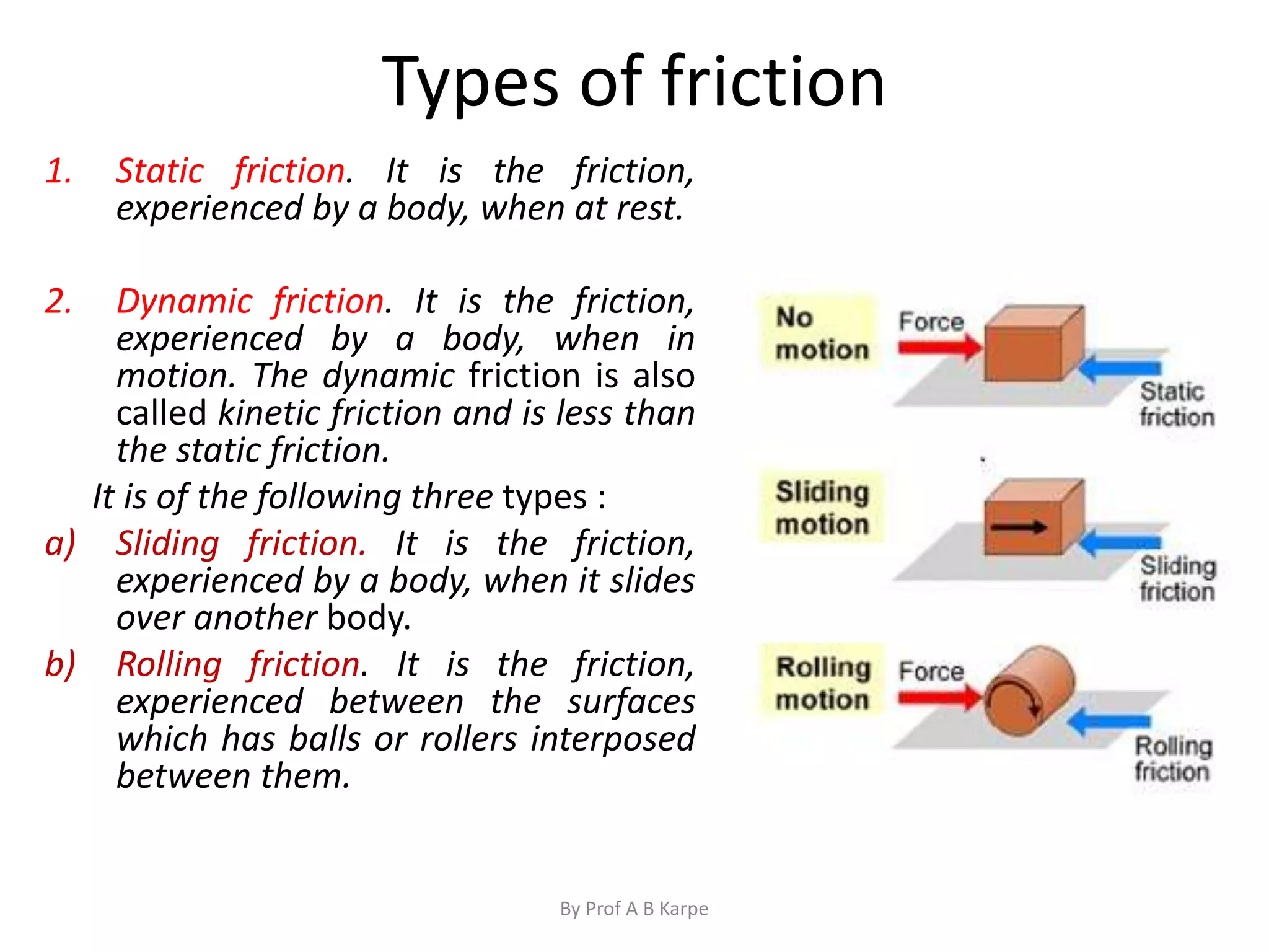 Turning moment diagram and friction | PPT