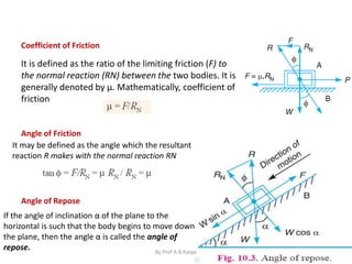 Turning moment diagram and friction | PPT