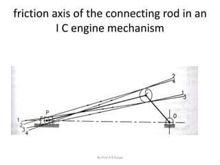Turning moment diagram and friction | PPT