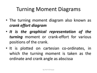 Turning moment diagram and friction | PPT