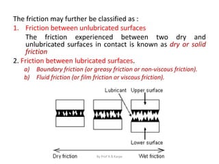 Turning moment diagram and friction | PPT