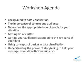 Turning numbers into data. workshop sample slides | PPT