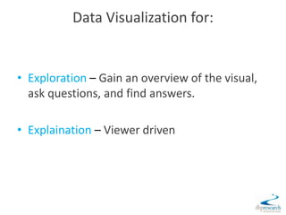 Turning numbers into data. workshop sample slides | PPT