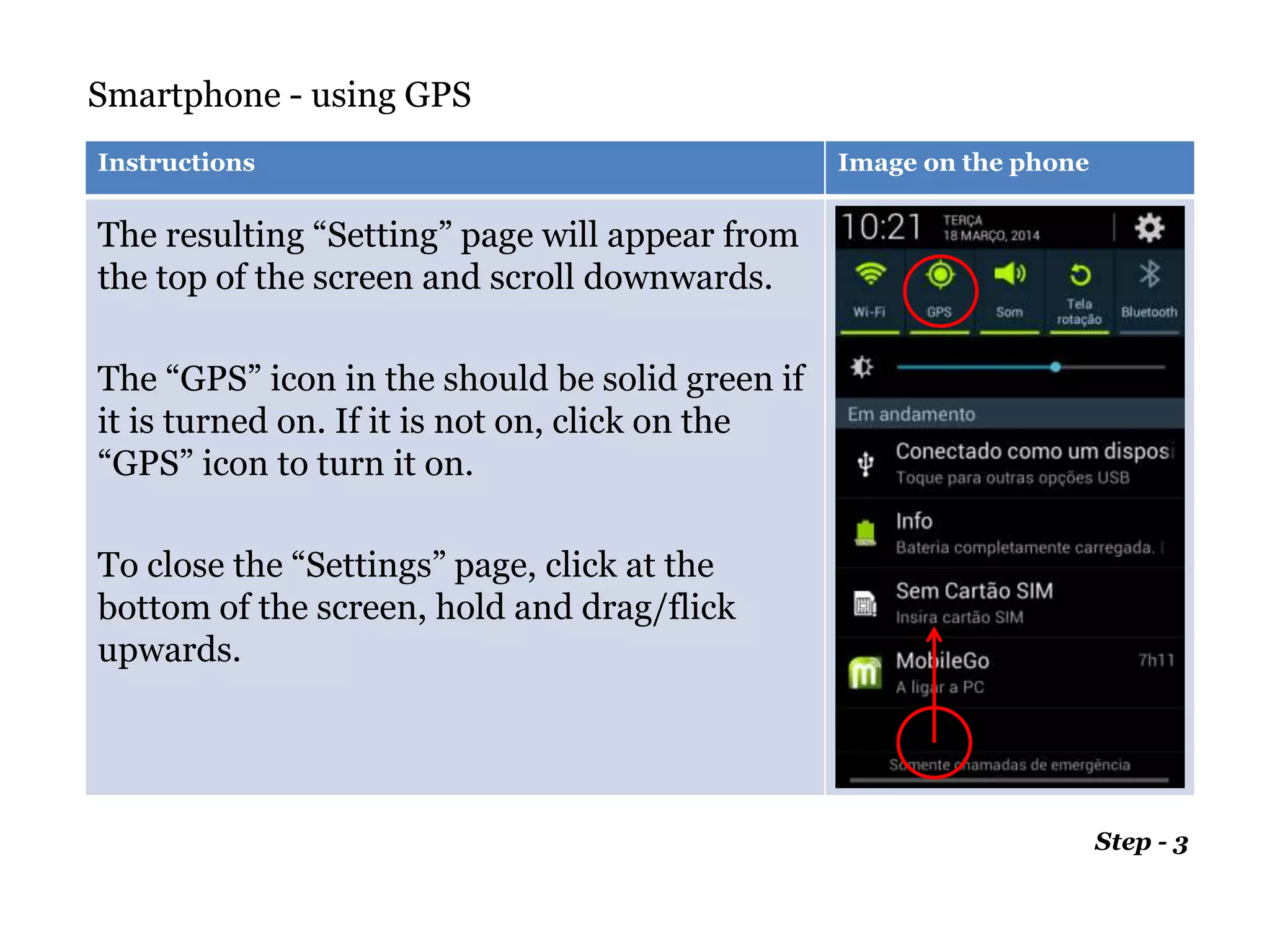 Turning on smart phone gps | PPT