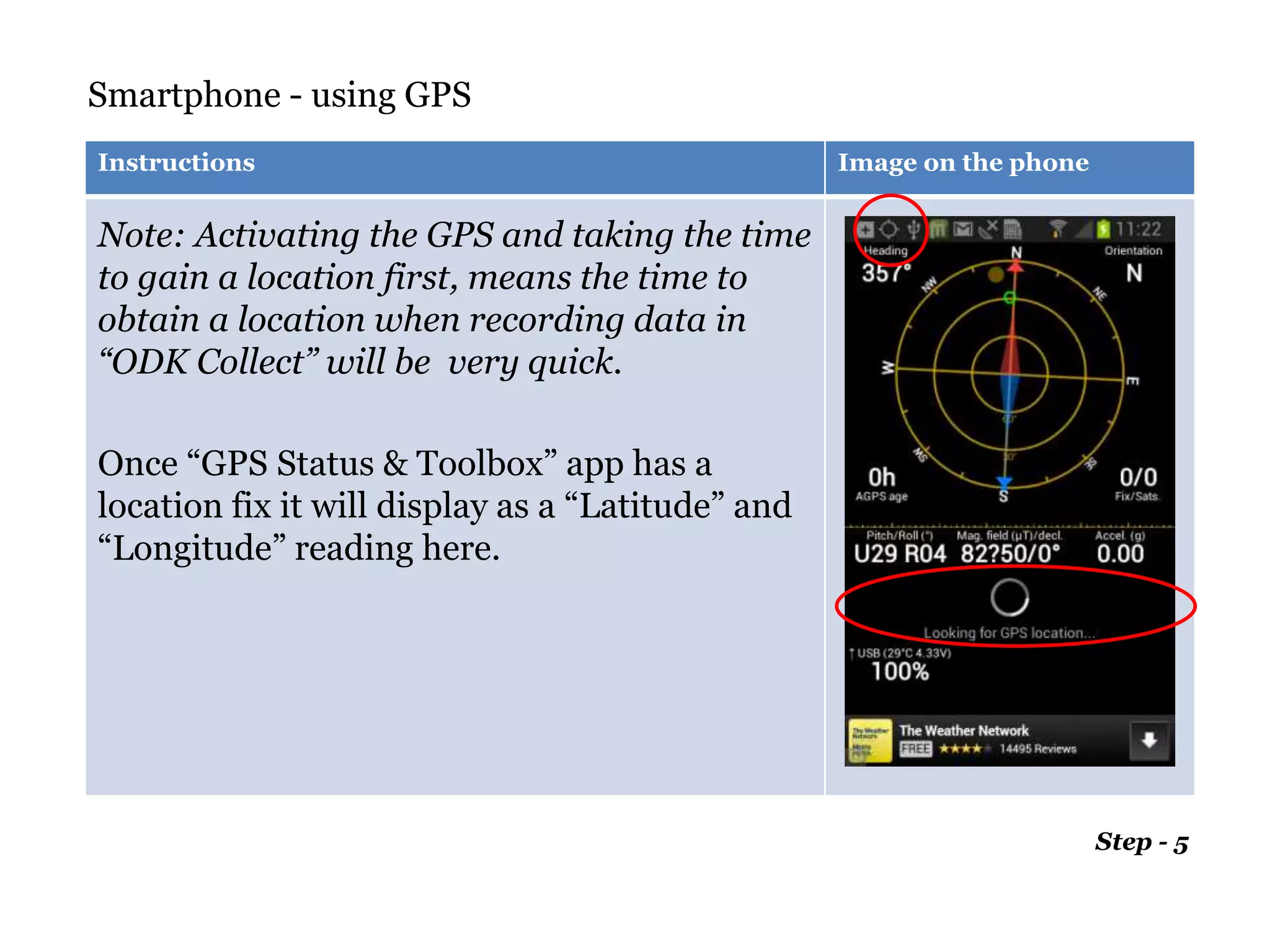 Turning on smart phone gps | PPT