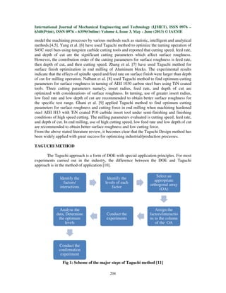 Turning parameters optimization for surface roughness by taguchi method | PDF