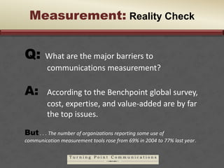 Communications Measurement presentation | PPT