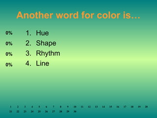 Turning point lesson for class | PPT | Painting | Arts and Crafts