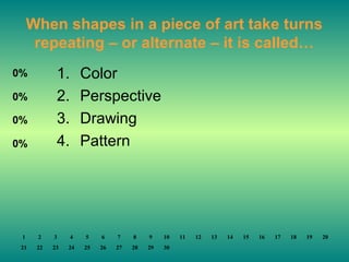 Turning point lesson for class | PPT | Painting | Arts and Crafts