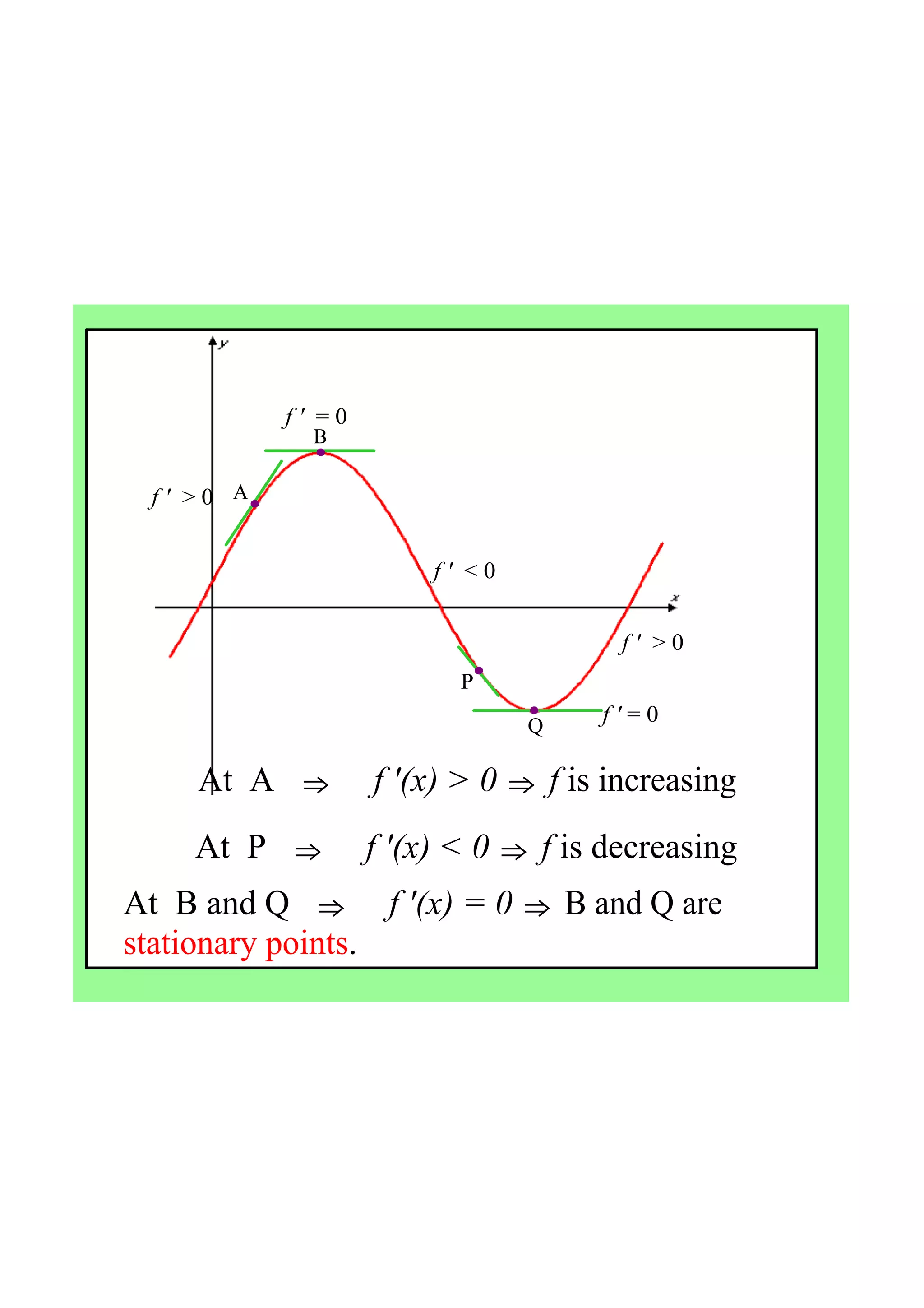 IB Maths. Turning points. First derivative test | PDF
