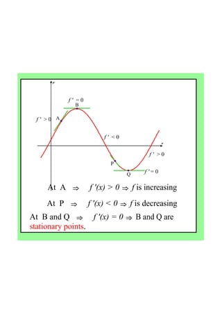 IB Maths. Turning points. First derivative test | PDF
