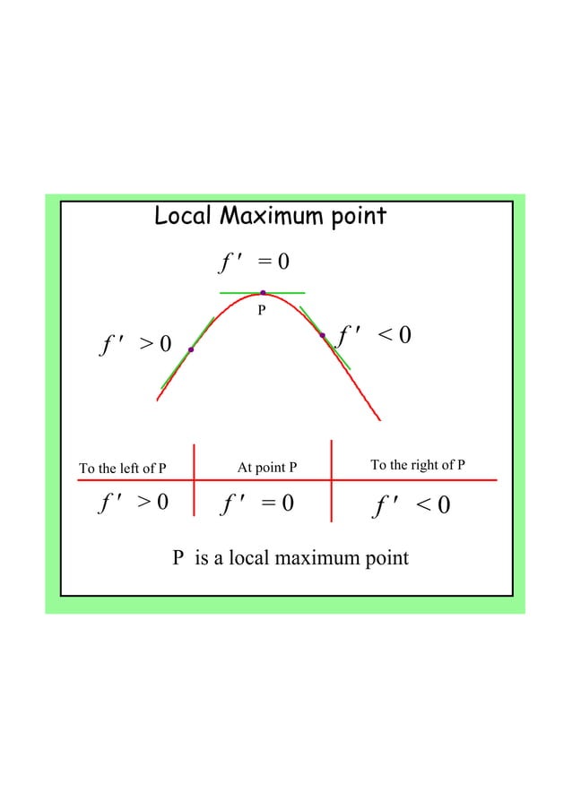 IB Maths. Turning points. First derivative test | PDF | Physics | Science