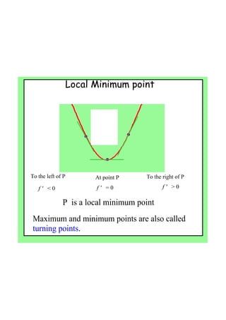 IB Maths. Turning points. First derivative test | PDF