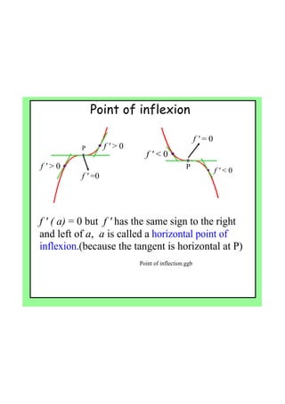IB Maths. Turning points. First derivative test | PDF
