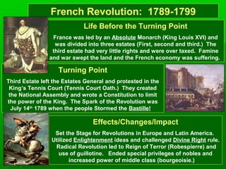 Turning points a | PPT