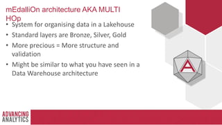 Turning Raw Data Into Gold With A Data Lakehouse.pptx