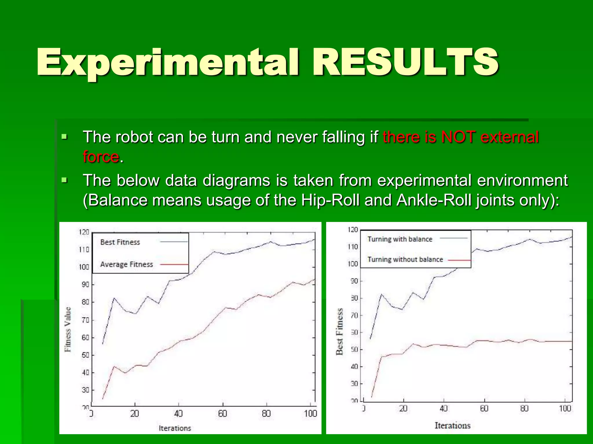 Turning Robot Locomotion Using Truncated Fourier Series And Gravitational Search Algorithm Ppt