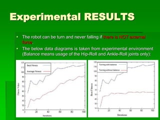 Turning robot locomotion using truncated fourier series and gravitational search algorithm | PPSX