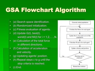 Turning robot locomotion using truncated fourier series and ...