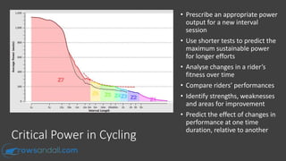 Turning rowing data into performance improvements | PPTX
