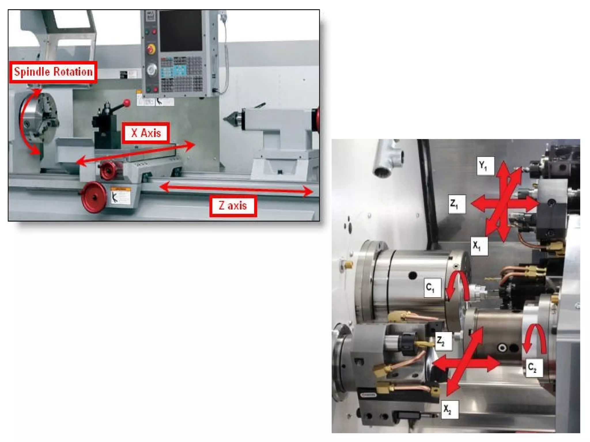 Turning software for cnc lathe machines | PDF