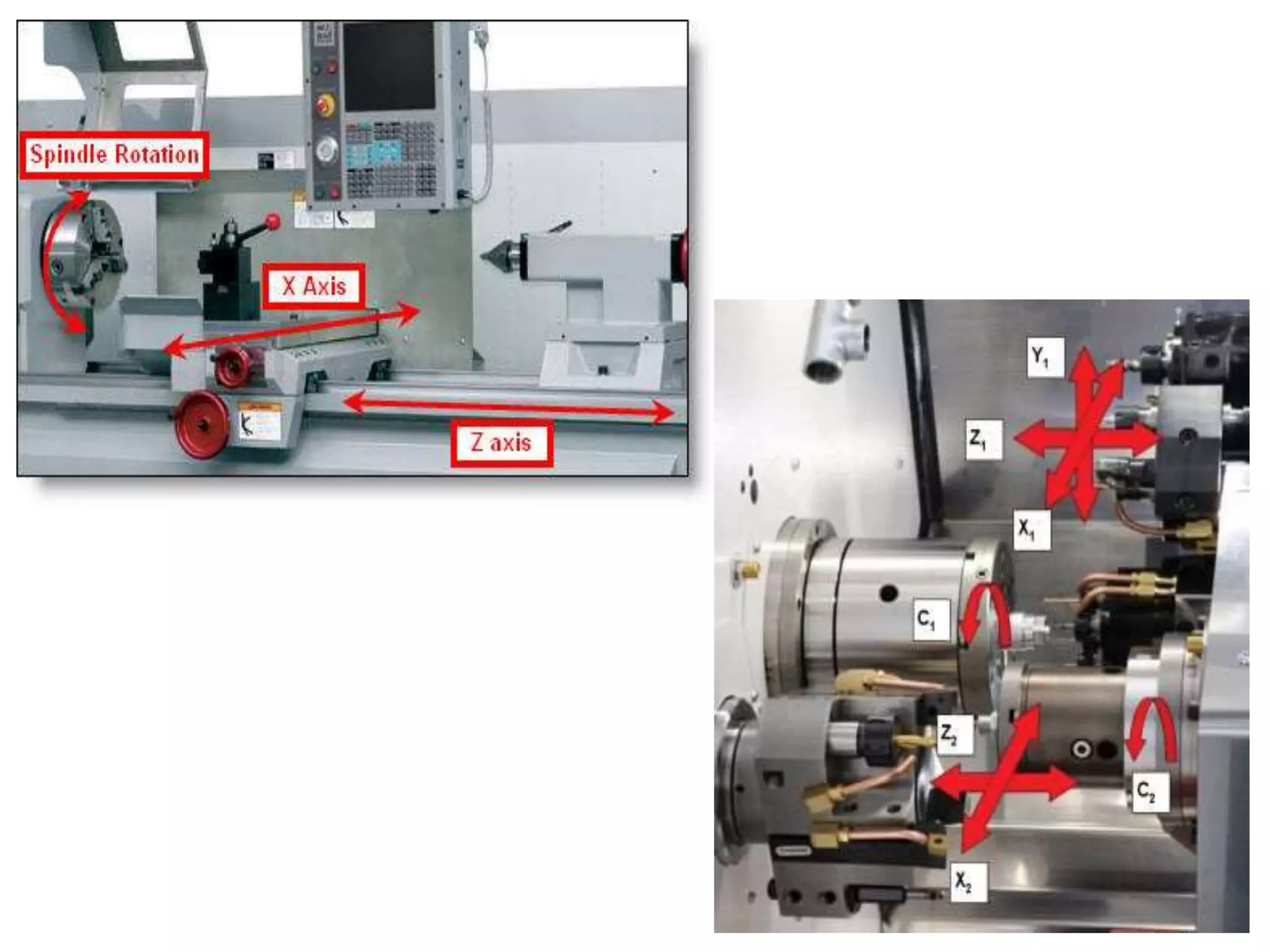 Turning software for cnc lathe machines | PPTX
