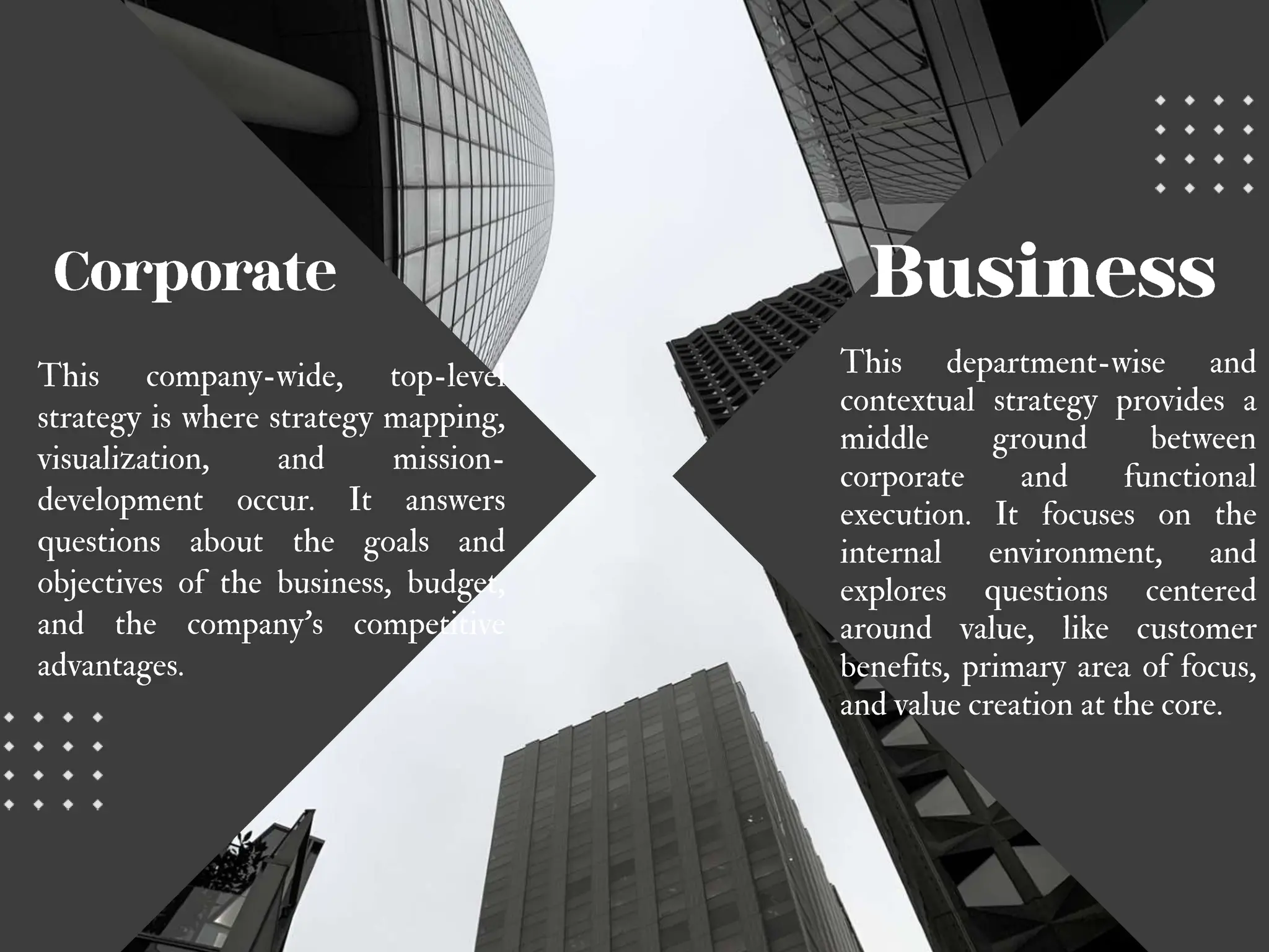 From Vision to Victory: Turning Strategy into Results | PPTX