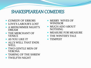 William Shakespeare | PPTX