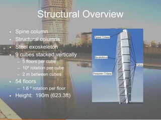 Turning torso | PPT
